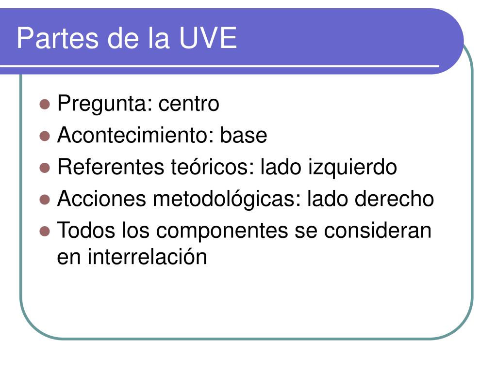 PPT - Partes de la UVE PowerPoint Presentation, free download - ID:6612341