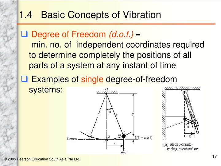PPT - Chapter 1 Fundamentals of Vibration PowerPoint Presentation - ID ...