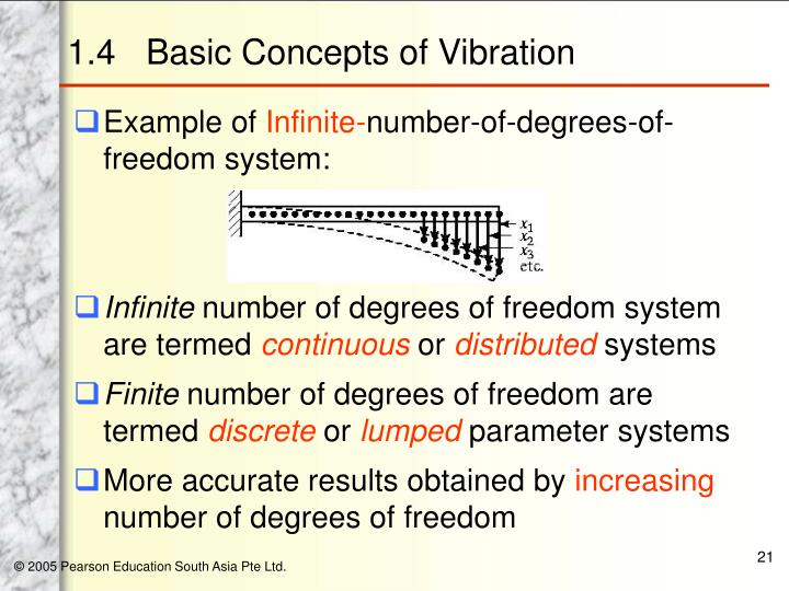 PPT - Chapter 1 Fundamentals of Vibration PowerPoint Presentation - ID ...