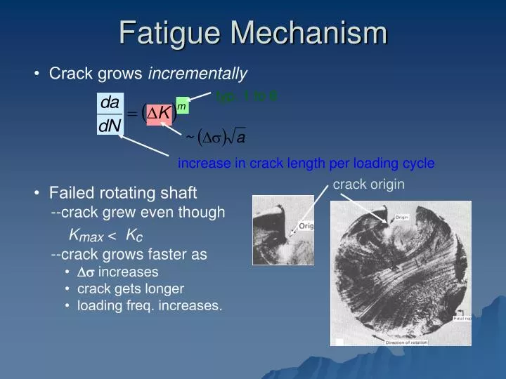 PPT - Fatigue Mechanism PowerPoint Presentation, free download - ID:6612811