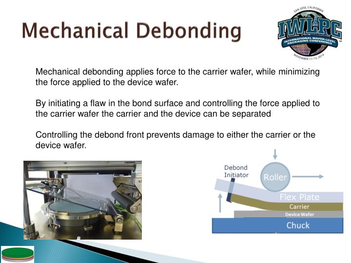 PPT - Room Temperature Temporary Bonding/ Debonding Processes for 2.5 ...
