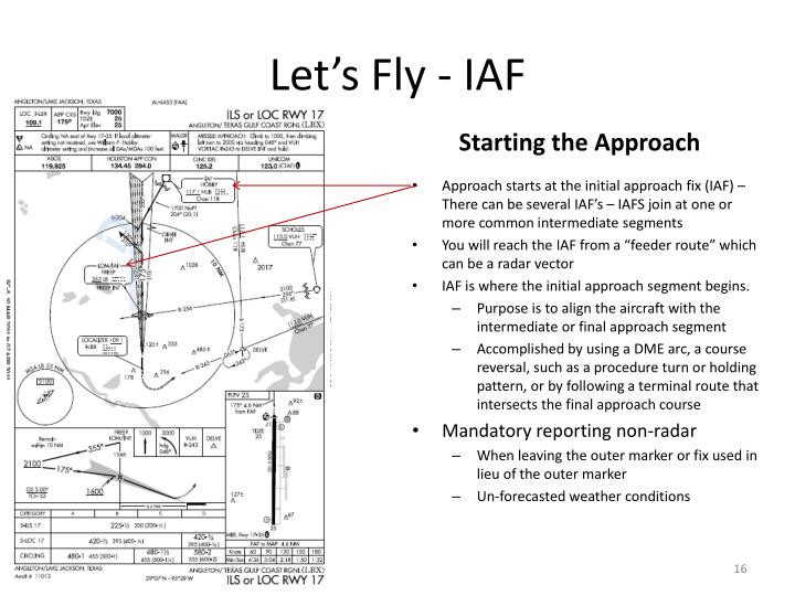 PPT - ILS Approaches PowerPoint Presentation - ID:6613078