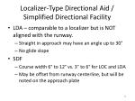PPT - ILS Approaches PowerPoint Presentation - ID:6613078