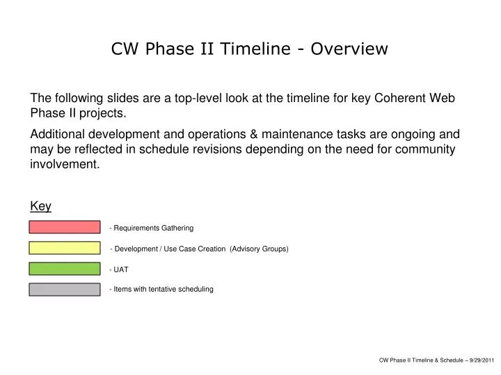 PPT - CW Phase II Timeline - Overview PowerPoint Presentation, free ...
