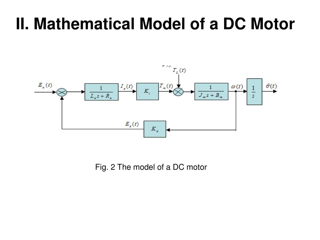 PPT - II. Mathematical Model of a DC Motor PowerPoint Presentation ... PPT - II. Mathematical Model of a DC Motor PowerPoint Presentation ...