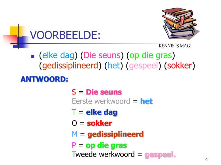 PPT - DIE WOORDORDE IN AFRIKAANS PowerPoint Presentation - ID:6613547