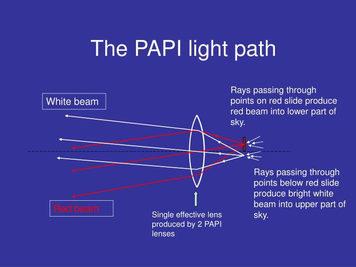 PPT - The PAPI Lighting System PowerPoint Presentation - ID:6613633