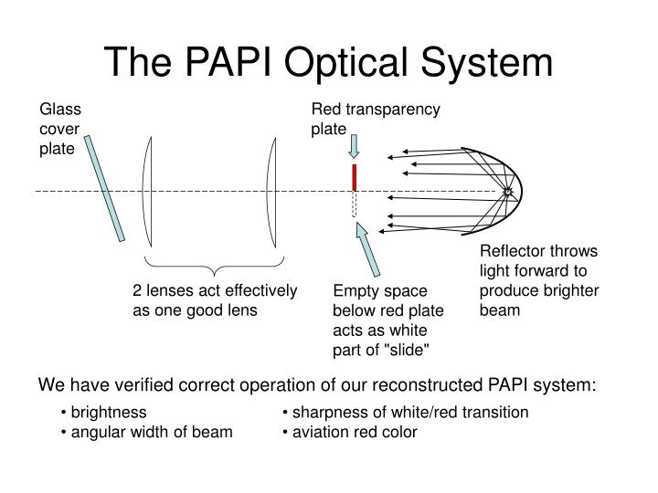 PPT - The PAPI Lighting System PowerPoint Presentation - ID:6613633