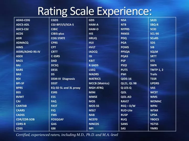 PPT - Rating Scale Experience: PowerPoint Presentation, free download ...