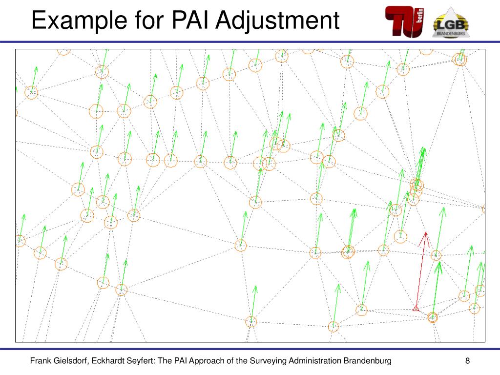 PPT - The PAI Approach of the Surveying Administration Brandenburg ...