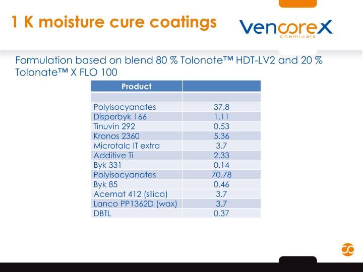PPT - New Tolonate™ X FLO 100 PowerPoint Presentation - ID:6616127