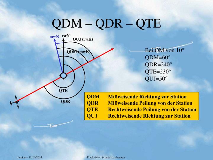 PPT - Navigation PowerPoint Presentation - ID:6616221
