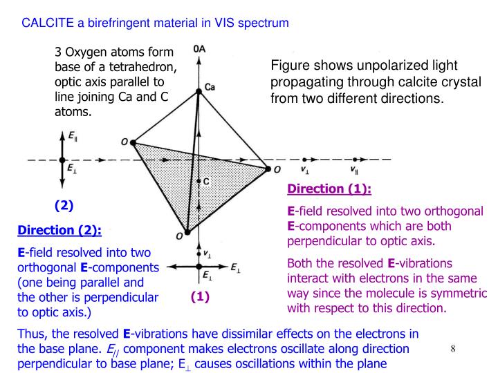 PPT - Production of polarized light through birefringence PowerPoint ...