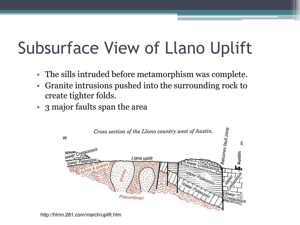 PPT - Grenville Basement Igneous & Metamorphic Rocks of the Llano ...