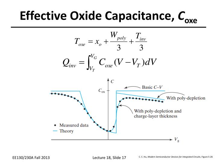 PPT - Lecture 18 PowerPoint Presentation - ID:6616562
