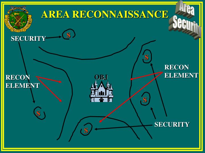 PPT - AREA SECURITY PowerPoint Presentation - ID:6616963