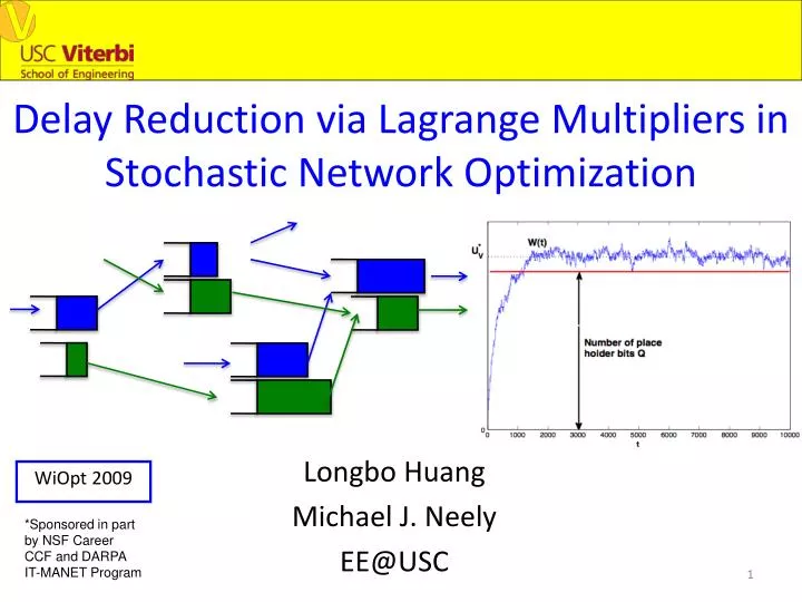 Ppt Delay Reduction Via Lagrange Multipliers In Stochastic Network Optimization Powerpoint