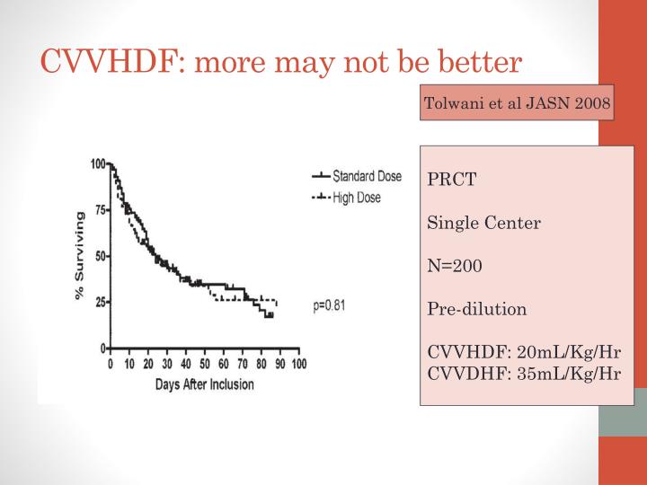 PPT - Advances in Continuous Renal Replacement Therapy PowerPoint ...