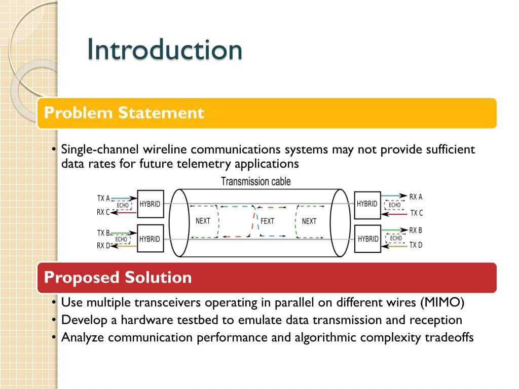 Ppt Labview Multicore Real Time Multi Input Muli Output Discrete Multitone Transceiver 4240