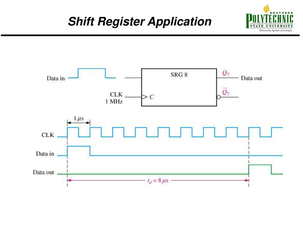 PPT - Step 1: State Diagram PowerPoint Presentation, free download - ID ...