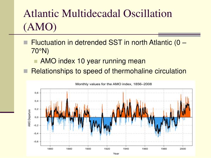 PPT - Atmospheric Variability PowerPoint Presentation - ID:6618691