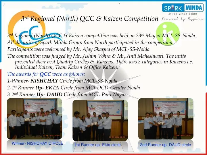PPT - 3 rd Regional (North) QCC & Kaizen Competition PowerPoint ...