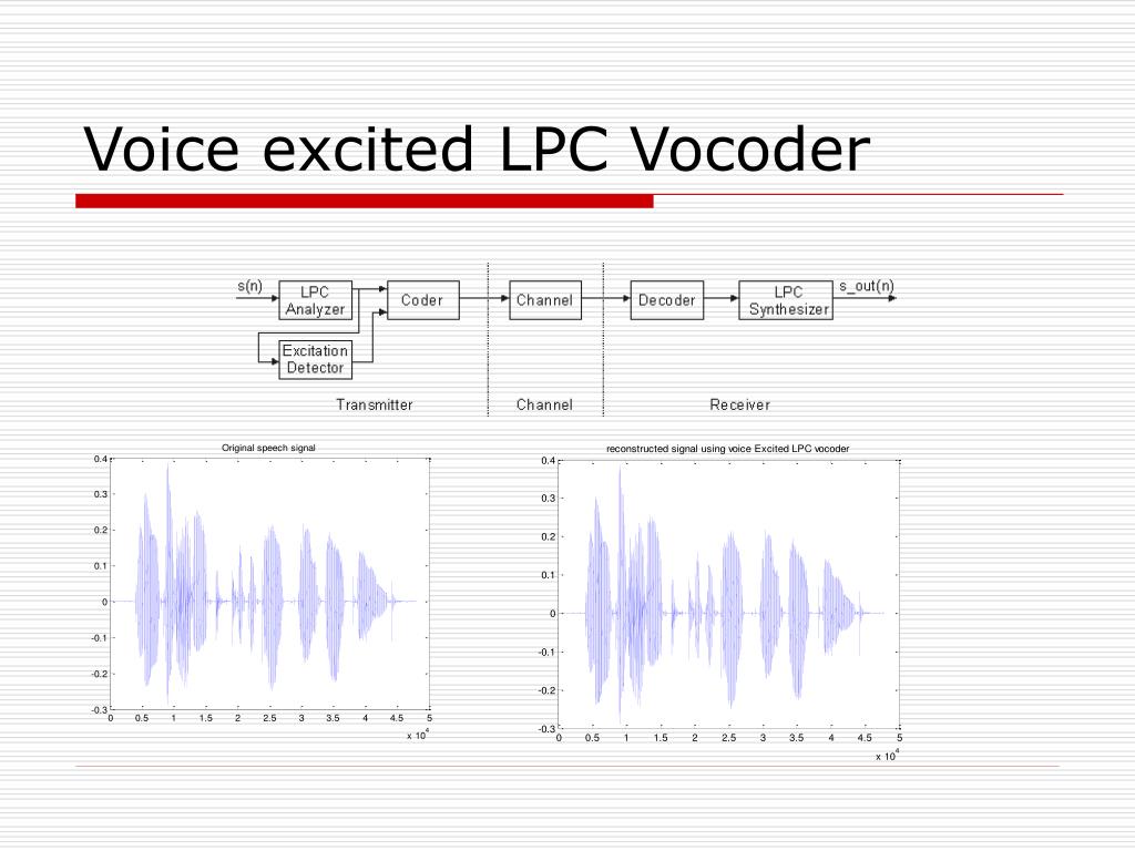 Ppt Speech Processing Project Linear Predictive Coding Using Voice Excited Vocoder Powerpoint