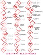PPT - USMC OPERATIONAL OVERLAY SYMBOLS PowerPoint Presentation - ID:6619541