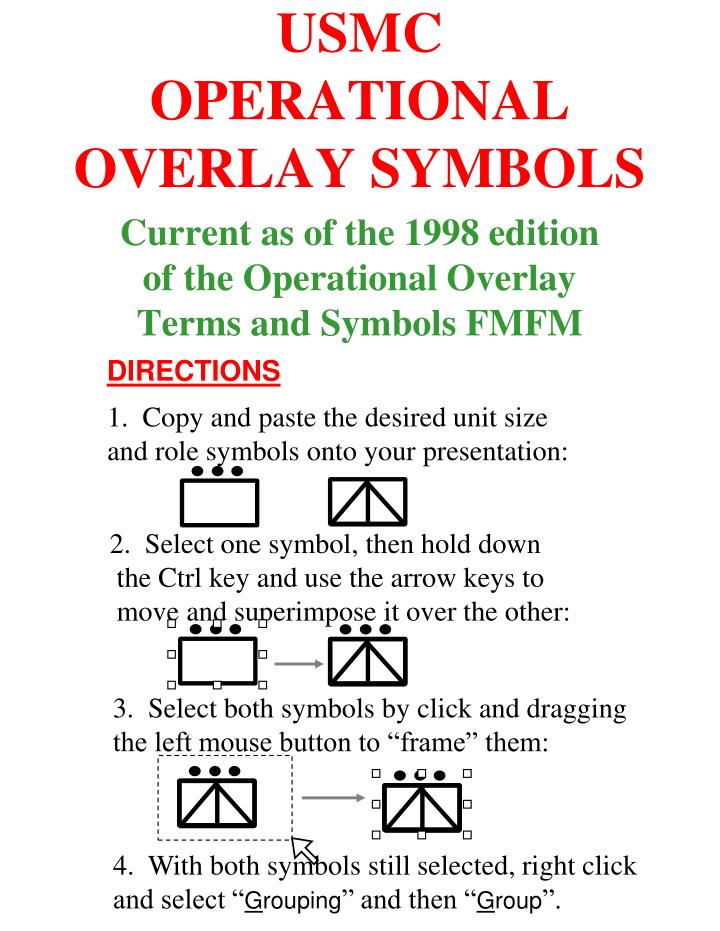 PPT - USMC OPERATIONAL OVERLAY SYMBOLS PowerPoint Presentation - ID:6619541