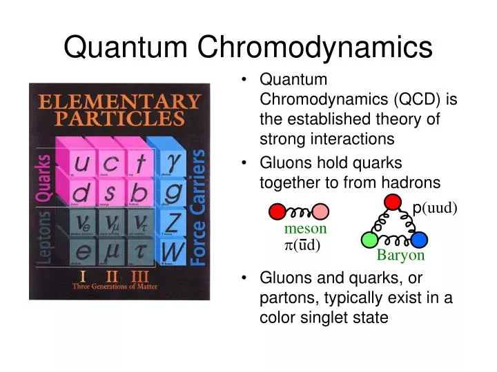 PPT - Quantum Chromodynamics PowerPoint Presentation, free download - ID:6619708
