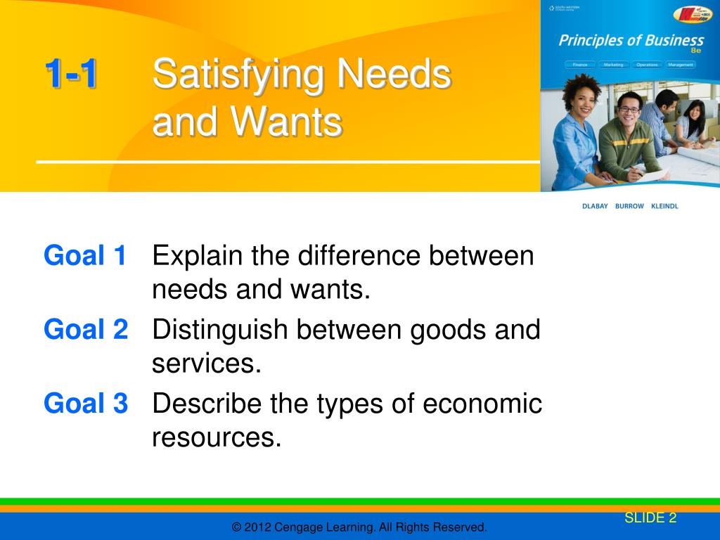 PPT - 1-1 Satisfying Needs and Wants 1-2 Economic Choices 1-3 Economic ...