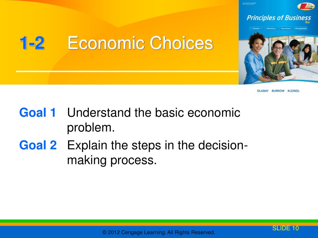 PPT - 1-1 Satisfying Needs and Wants 1-2 Economic Choices 1-3 Economic ...