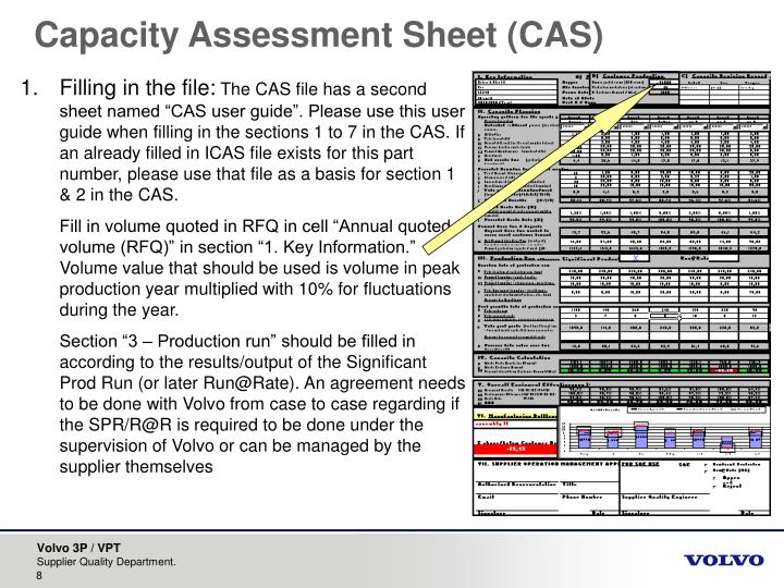 PPT - Initial Capacity Assessment Sheet (ICAS) & Capacity Assessment ...