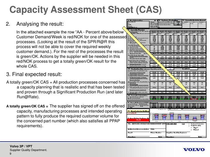 PPT - Initial Capacity Assessment Sheet (ICAS) & Capacity Assessment ...