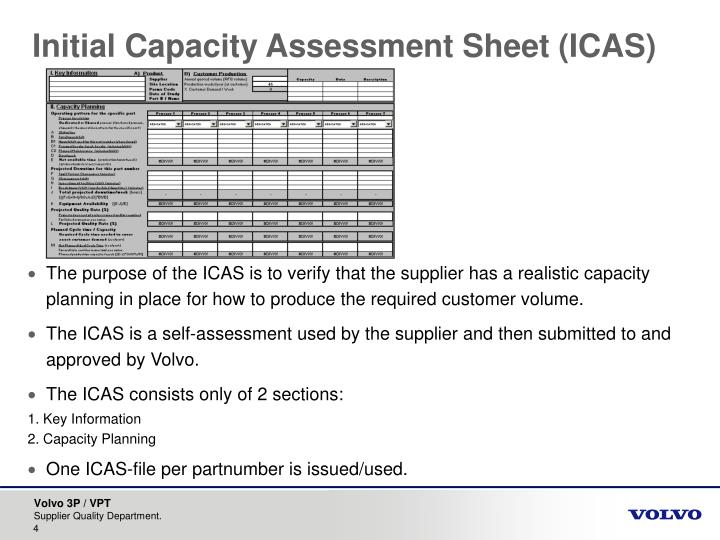 PPT - Initial Capacity Assessment Sheet (ICAS) & Capacity Assessment ...