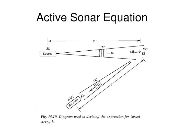 PPT - Active Sonar Equation PowerPoint Presentation - ID:6620317