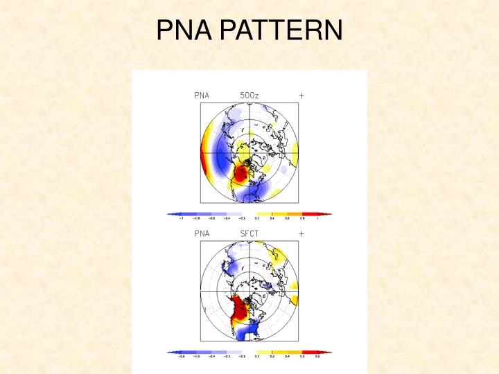 PPT - North American Impacts of El Nino PowerPoint Presentation - ID ...