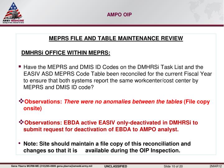 PPT - Organizational Inspection Program (OIP) PowerPoint Presentation ...