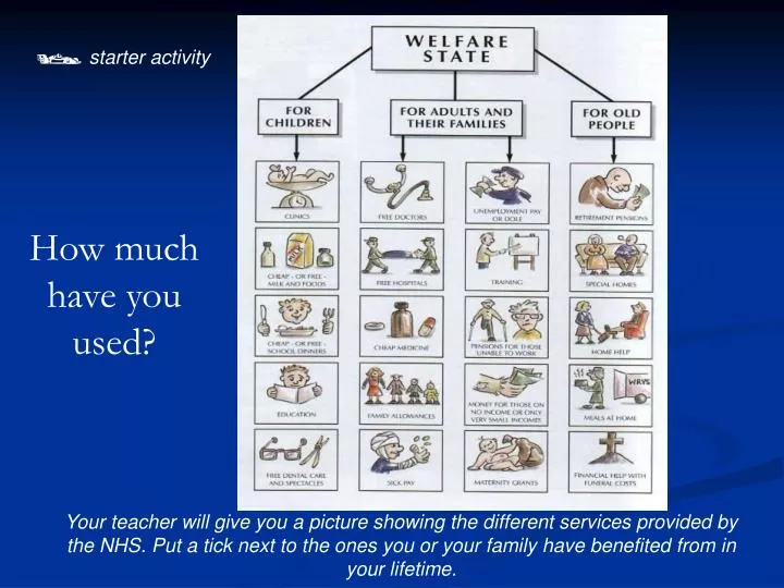 PPT - starter activity PowerPoint Presentation, free download - ID:6623146