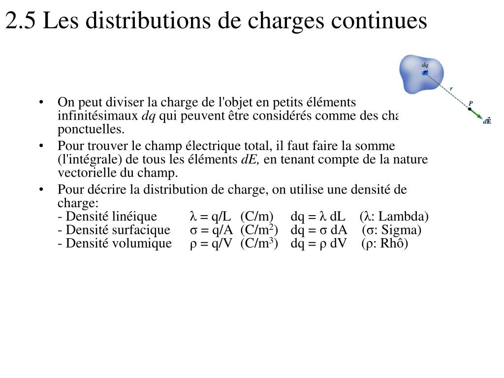 PPT - Électricité et magnétisme (203-NYB) Chapitre 2: Le champ ...