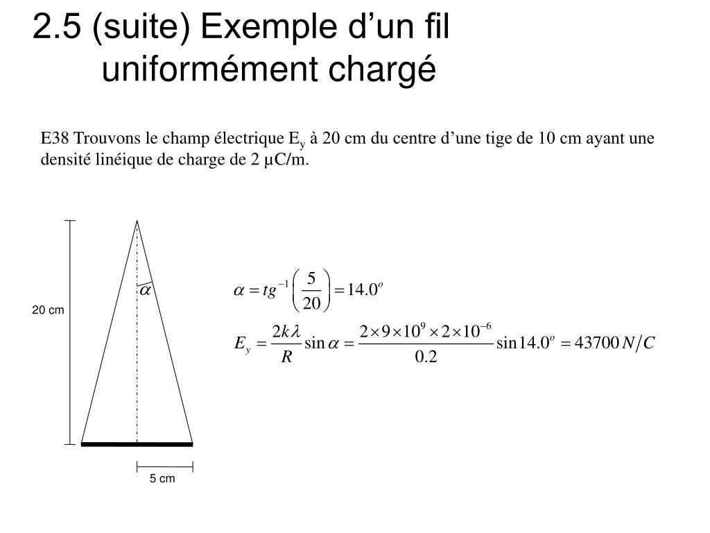 PPT - Électricité et magnétisme (203-NYB) Chapitre 2: Le champ ...