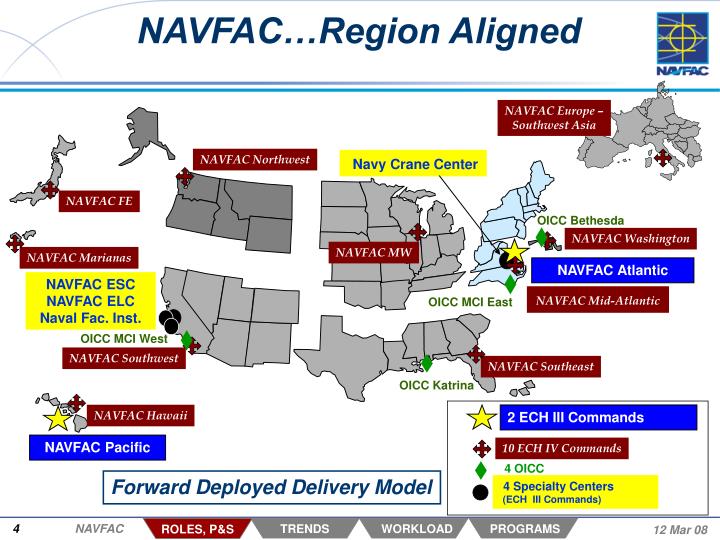 PPT - CAPT R. Hemstreet Deputy Commander for Operations Naval ...