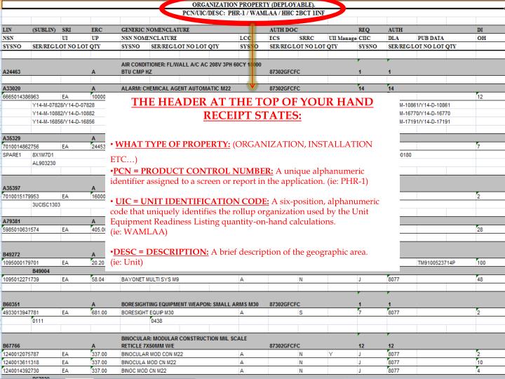 PPT - HOW TO READ THE PROPERTY BOOK PowerPoint Presentation - ID:6623963