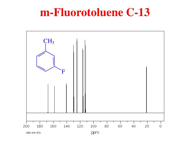 PPT - 1H NMR Spectroscopy Coupling to F-19 and P-31 D 2 O Exchange ...