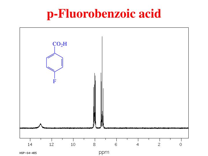 PPT - 1H NMR Spectroscopy Coupling to F-19 and P-31 D 2 O Exchange ...