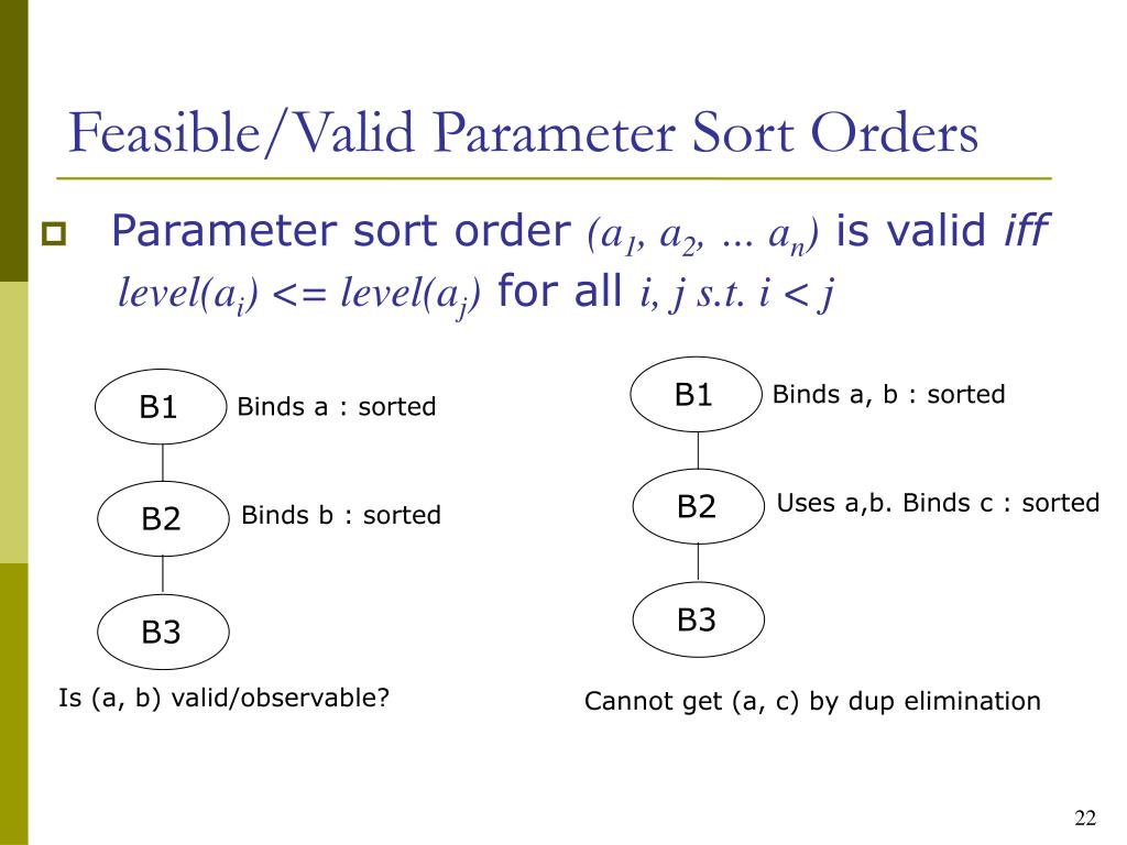 Ppt Optimizing Nested Queries With Parameter Sort Orders Powerpoint Presentation Id6624191 0097