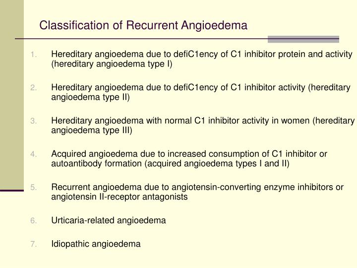 PPT - Angioedema of the GI Tract Howard Weiner, MD PowerPoint ...