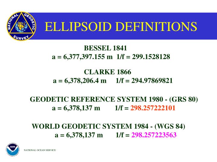 PPT - DEVELOPMENT, IMPLEMENTATION AND FUTURE OF THE NATIONAL SPATIAL ...