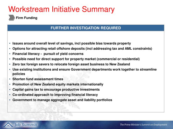 PPT - Workstream Initiative Summary PowerPoint Presentation - ID:6625292