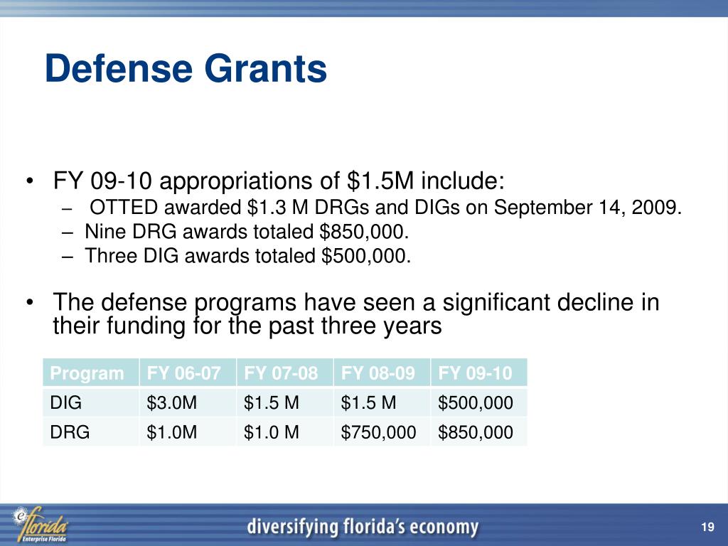 PPT - Florida Defense Alliance Florida Defense Issues Update PowerPoint ...